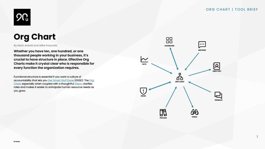 Competency, Commitment, and Capacity